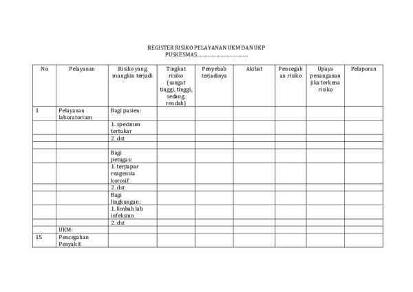 (DOC) REGISTER RISIKO PELAYANAN UKM DAN UKP PUSKESMAS