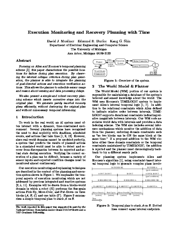 (PDF) Execution monitoring and recovery planning with time