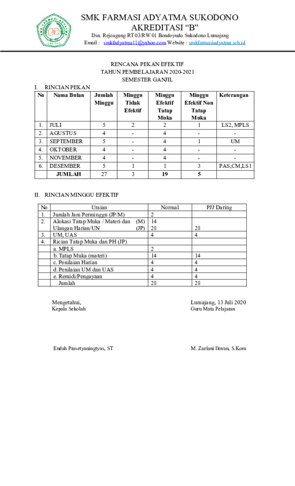 (DOC) RENCANA PEKAN EFEKTIF TAHUN PEMBELAJARAN 2020-2021 SEMESTER GANJIL