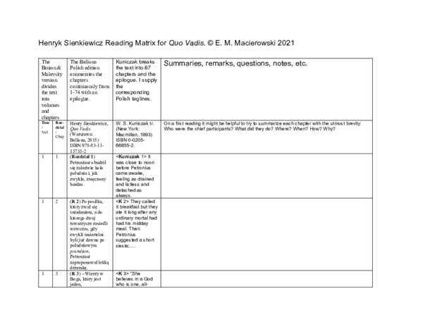 (DOC) Reading Matrix for Quo vadis (Kuniczak version)