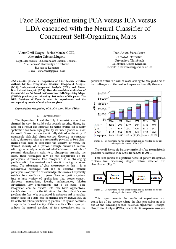 (PDF) Face Recognition using PCA versus ICA versus LDA cascaded with the neural classifier of ...