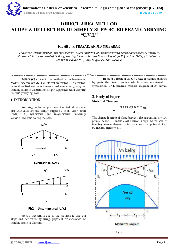 Slope And Deflection Of Cantilever Beam With Uvl - The Best Picture Of Beam