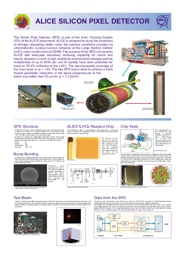 (PDF) The ALICE Silicon Pixel Detector
