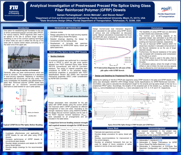 (PDF) Analytical Investigation of Prestressed Precast Pile Splice Using ...