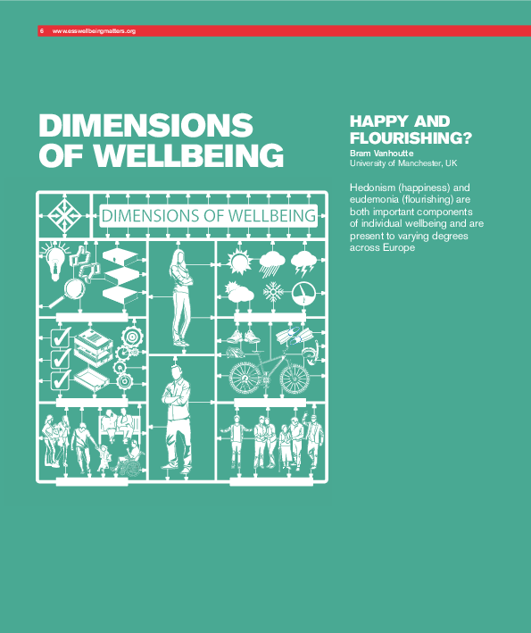 (PDF) Happy and flourishing? Hedonic and eudemonic wellbeing