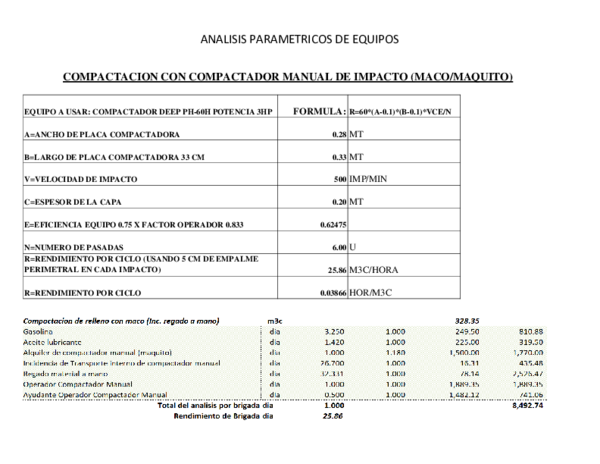 (PDF) ANALISIS PARAMETRICOS DE EQUIPOS