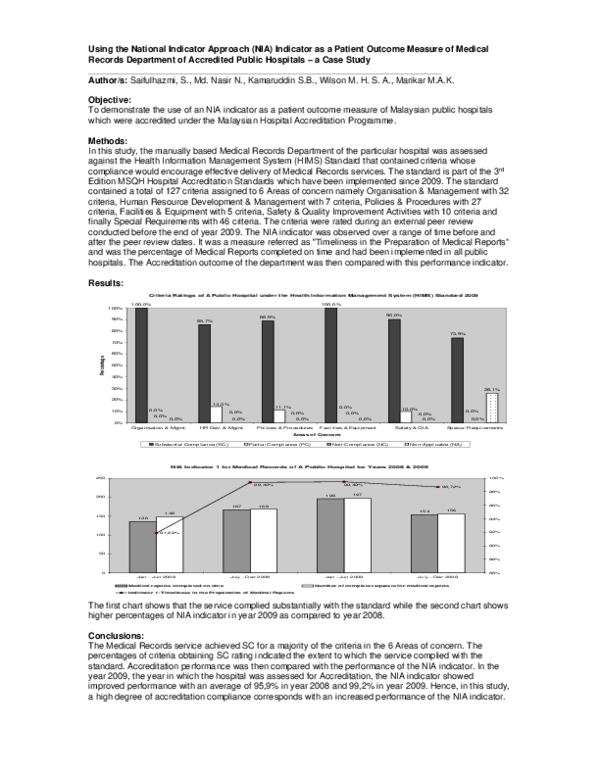 (PDF) Using the National Indicator Approach (NIA) Indicator as a ...