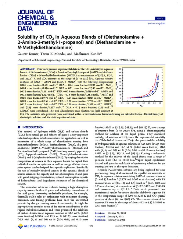 (PDF) Solubility of CO 2 in Aqueous Blends of (Diethanolamine + 2-Amino-2-methyl-1-propanol) and ...