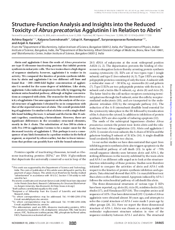 (PDF) Structure-Function Analysis and Insights into the Reduced ...