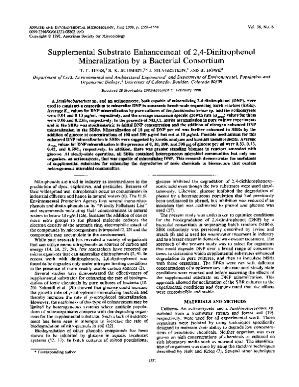 (PDF) Supplemental substrate enhancement of 2,4-dinitrophenol ...
