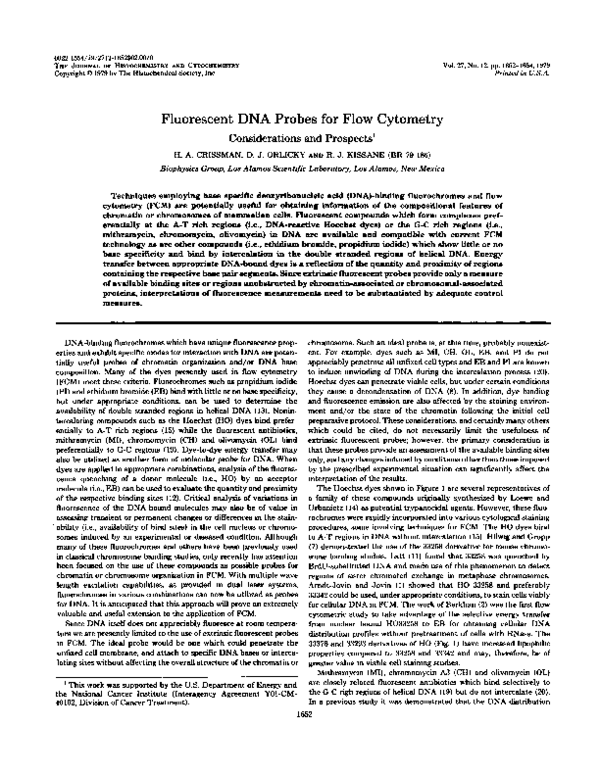 (PDF) Fluorescent DNA probes for flow cytometry. Considerations and ...