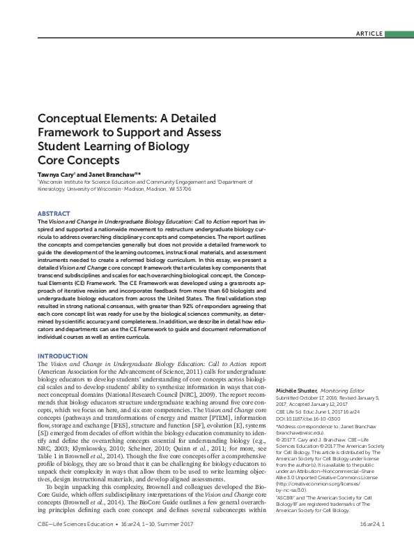 (PDF) Conceptual Elements: A Detailed Framework to Support and Assess ...