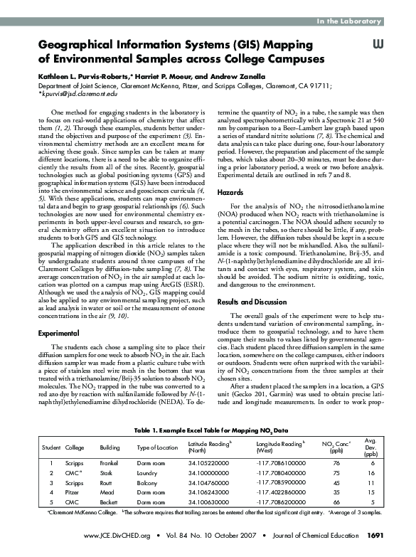 (PDF) Geographical Information Systems (GIS) Mapping of Environmental ...