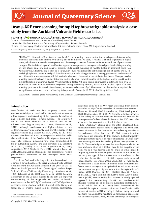 (PDF) Itrax μ‐XRF core scanning for rapid tephrostratigraphic analysis ...