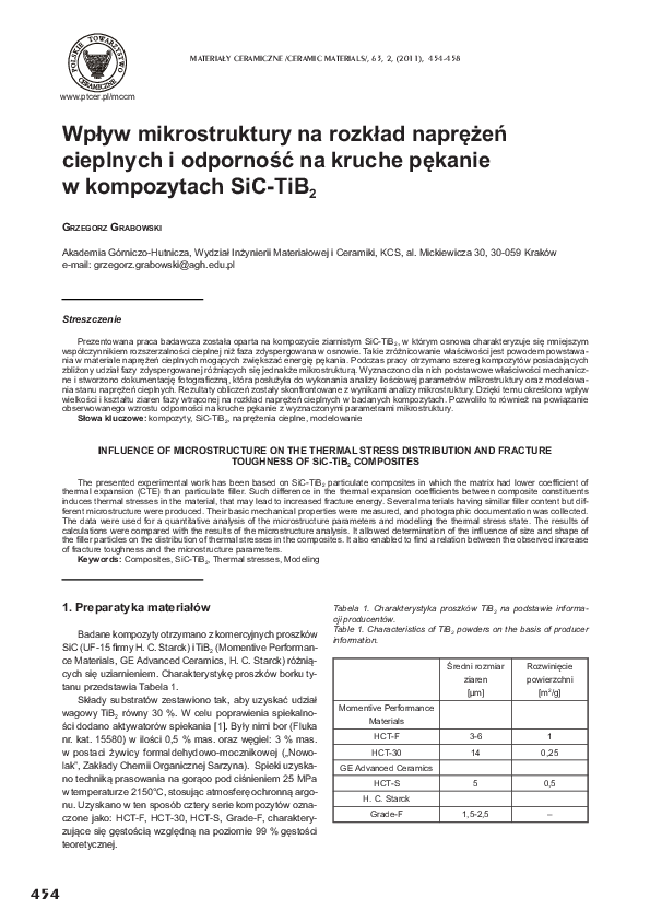 Pdf Influence Of Microstructure On The Thermal Stress Distribution And Fracture Toughness Of