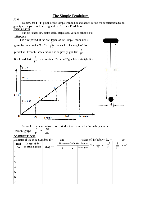 (PDF) Simple Pendulum, metre scale, stop clock, vernier calipers etc. THEORY The time period of ...