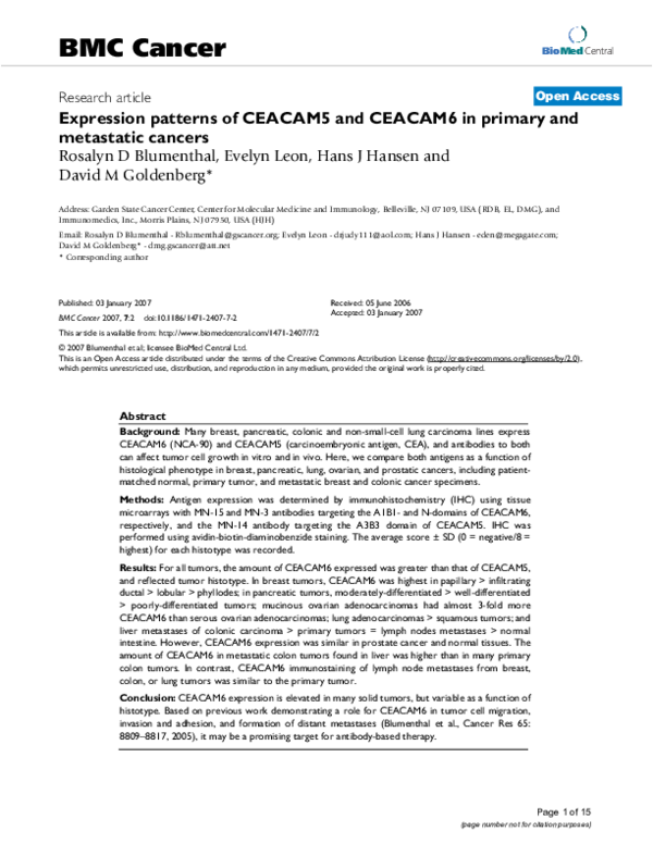 (PDF) Expression patterns of CEACAM5 and CEACAM6 in primary and ...