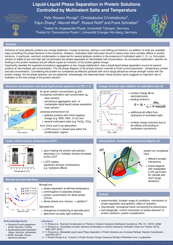 (PDF) Liquid-Liquid Phase Separation in Protein Solutions Controlled by ...