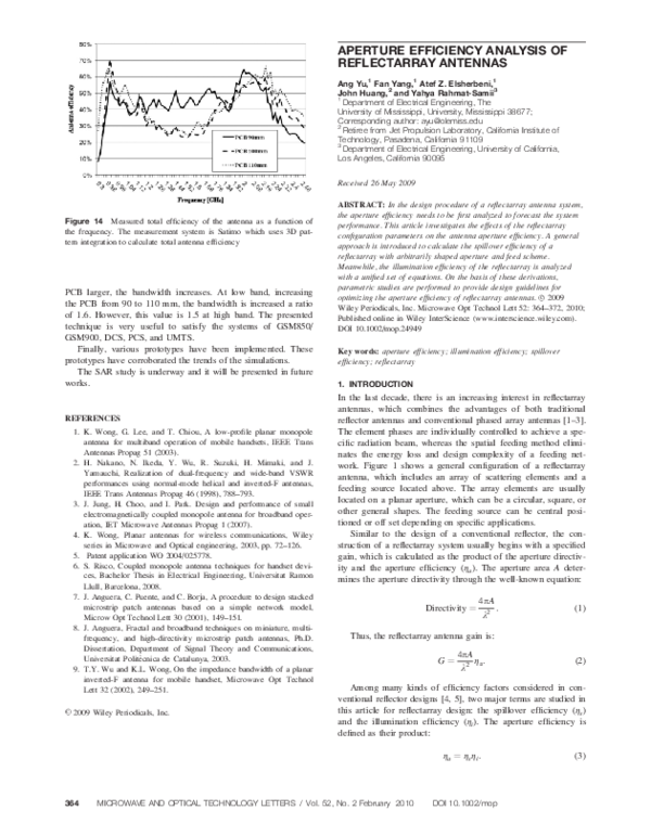 (PDF) Aperture efficiency analysis of reflectarray antennas