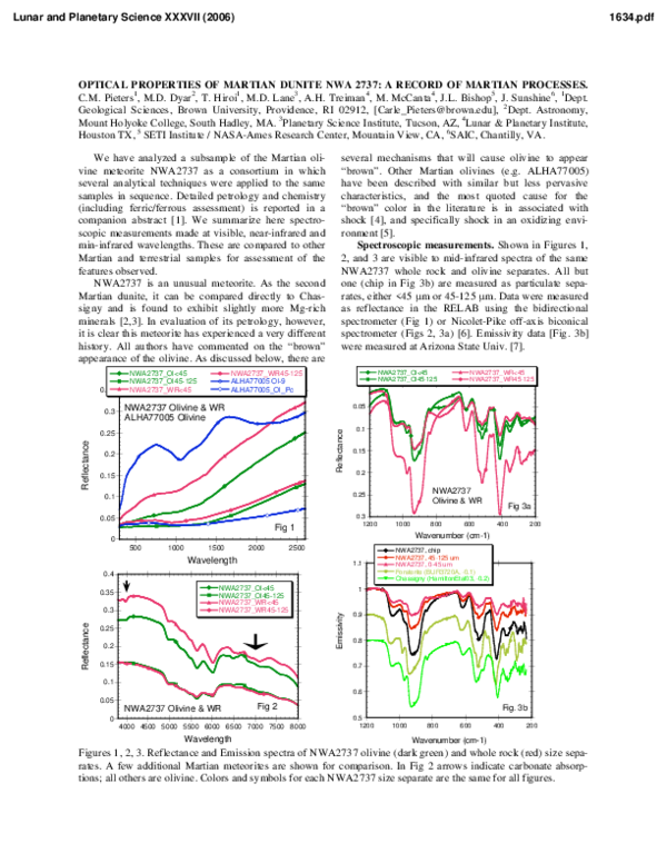 (PDF) Optical Properties of Martian Dunite NWA 2737: A Record of ...