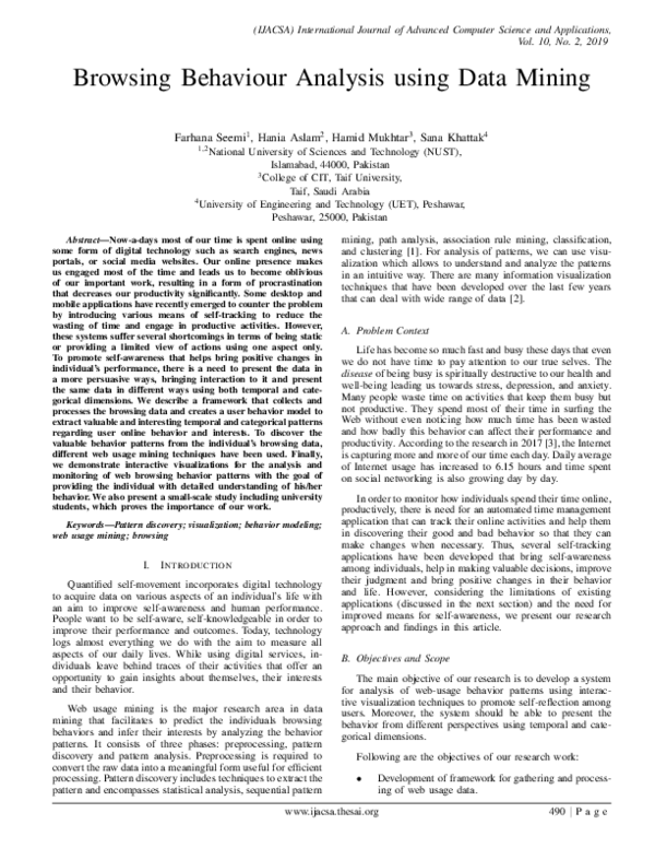 (PDF) Browsing Behaviour Analysis using Data Mining