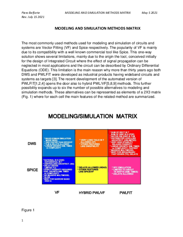 (PDF) MODELING AND SIMULATION METHODS MATRIX | Piero Belforte - Academia.edu