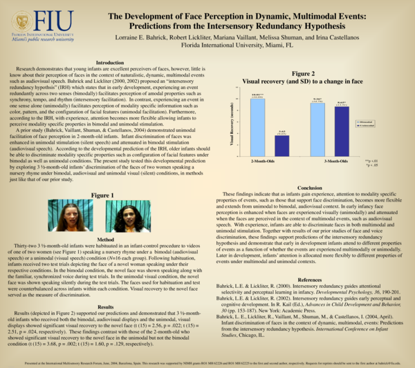 (PDF) The development of face perception in dynamic, multimodal events ...
