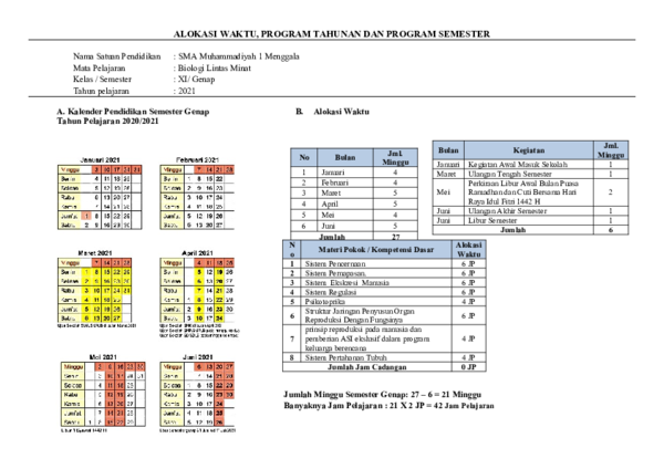 (DOC) ALOKASI WAKTU, PROGRAM TAHUNAN DAN PROGRAM SEMESTER