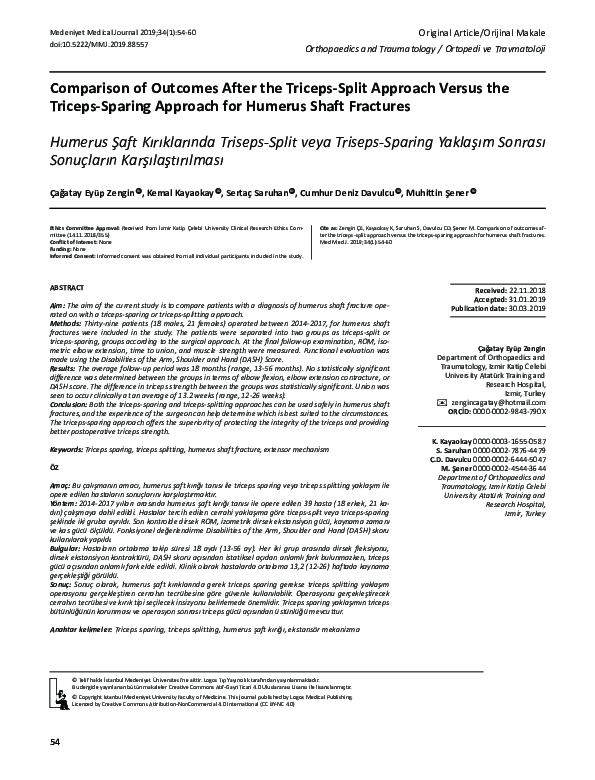 (PDF) Comparison of Outcomes After the Triceps-Split Approach Versus ...