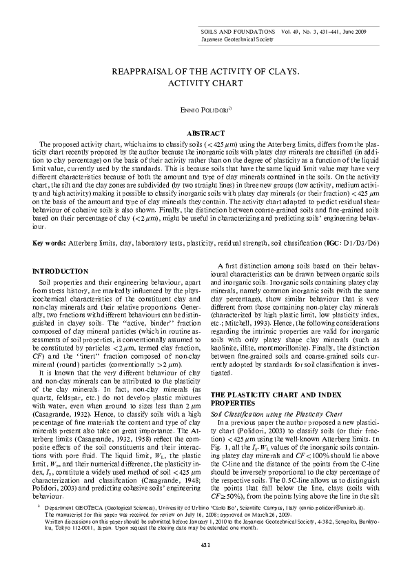 (PDF) Reappraisal of the Activity of Clays. Activity Chart