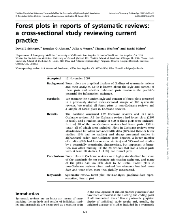 (PDF) Forest plots in reports of systematic reviews: a cross-sectional ...