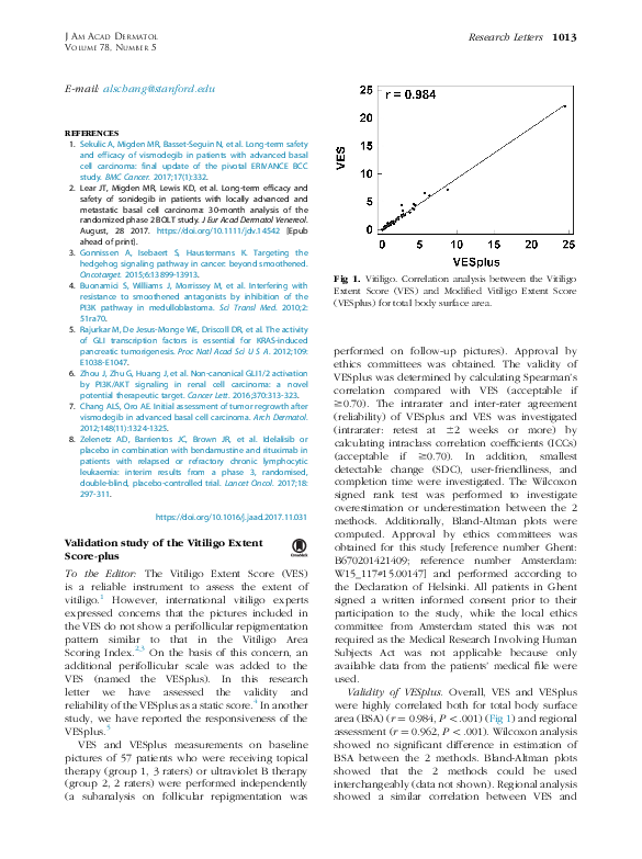 (PDF) Validation study of the Vitiligo Extent Score-plus (VESplus)