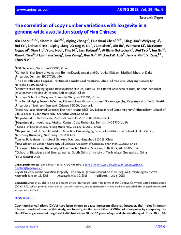 Pdf The Correlation Of Copy Number Variations With Longevity In A