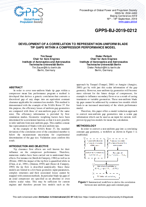(PDF) Development of a Correlation to Represent Non-uniform Blade Tip ...