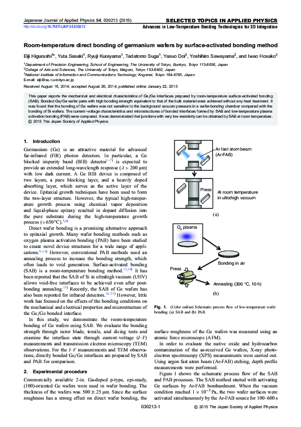 (PDF) Room-temperature direct bonding of germanium wafers by surface ...