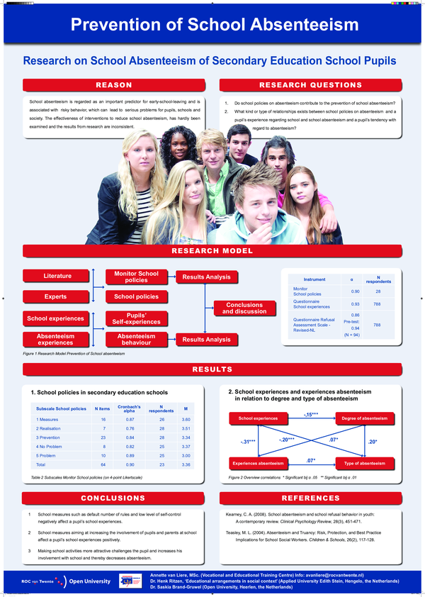 (PDF) Prevention of School Absenteeism. Research on School Absenteeism ...