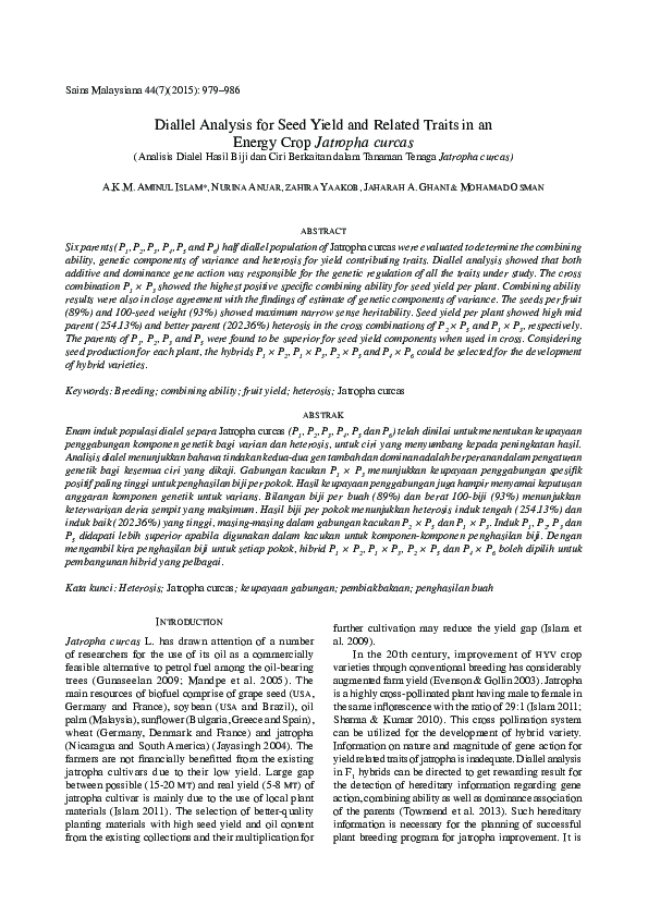 (PDF) Diallel Analysis for Seed Yield and Related Traits in an Energy ...