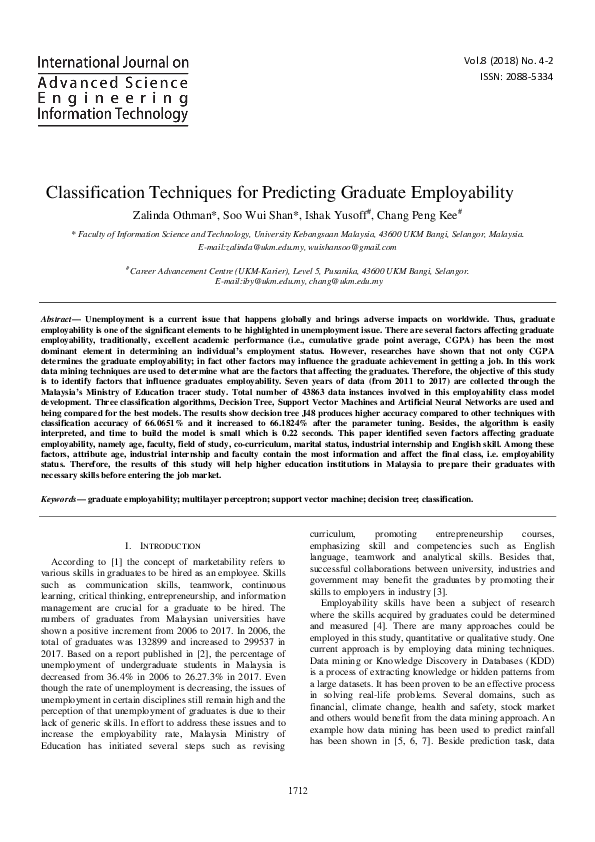 (PDF) Classification Techniques for Predicting Graduate Employability