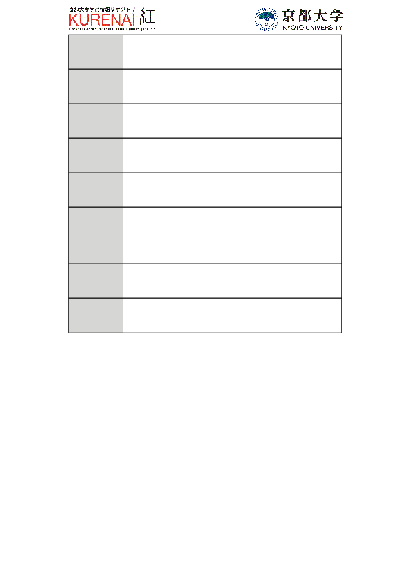 Pdf Multilevel Redundancy Allocation Optimization Using Hierarchical