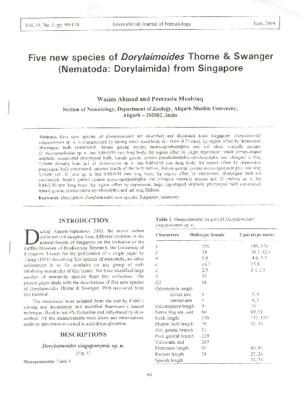 (PDF) Five new species of Dorylaimoides Thorne & Swanger, 1936 ...