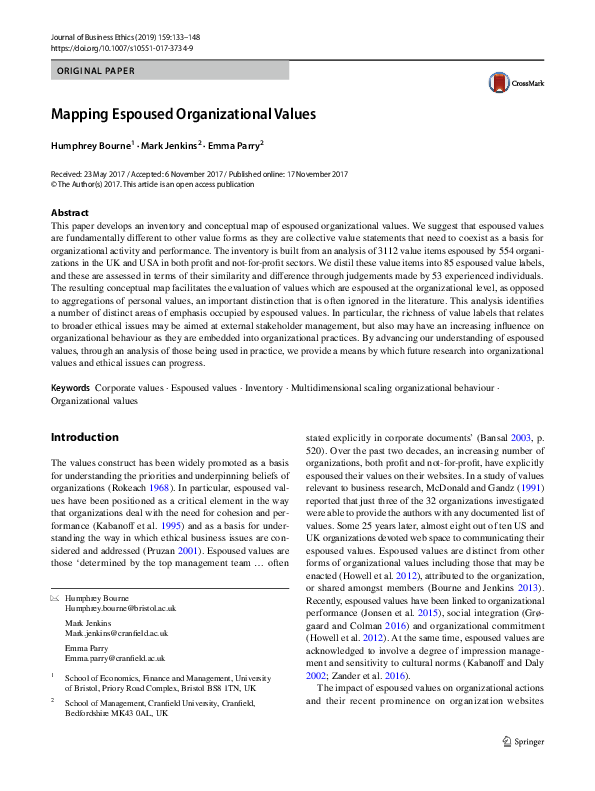 (PDF) Mapping Espoused Organizational Values