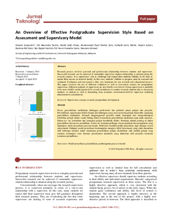 (PDF) An Overview of Effective Postgraduate Supervision Style Based on ...