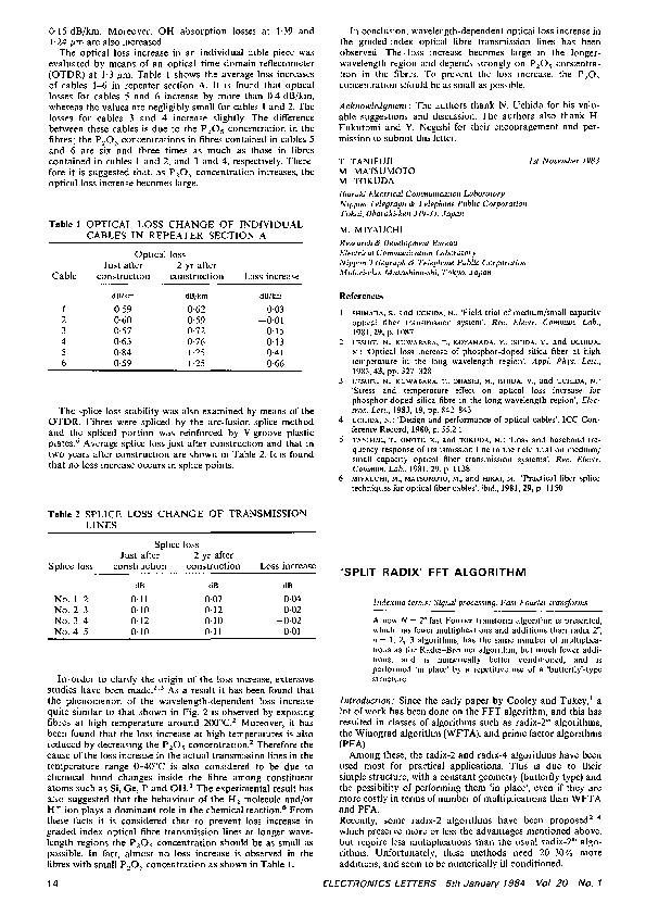 Pdf ‘split Radix Fft Algorithm 0646