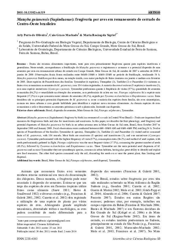 (PDF) Matayba guianensis (Sapindaceae): frugivoria por aves em ...