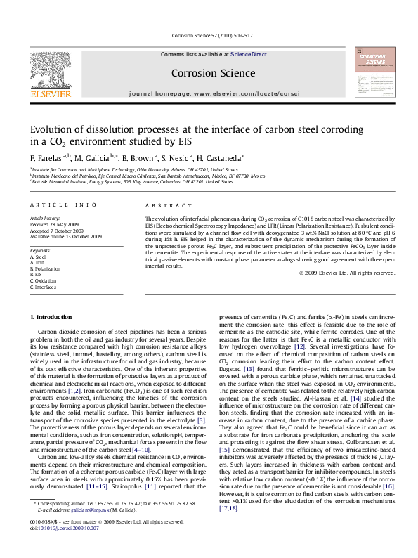 (PDF) Evolution of dissolution processes at the interface of carbon ...