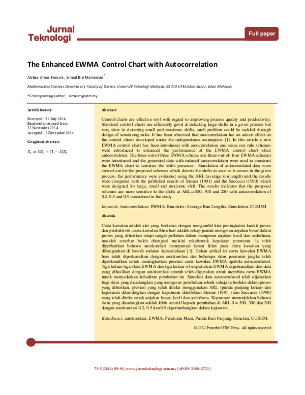 (PDF) The Enhanced EWMA Control Chart with Autocorrelation
