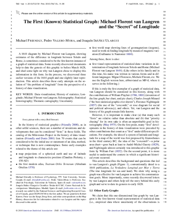 (PDF) The First (Known) Statistical Graph: Michael Florent van Langren ...