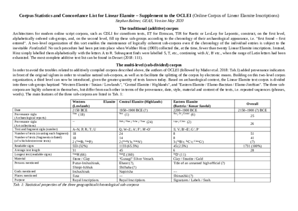 (PDF) Corpus Statistics and Concordance List for Linear Elamite ...