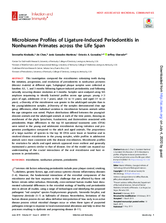 (PDF) Microbiome Profiles of Ligature-Induced Periodontitis in Nonhuman ...