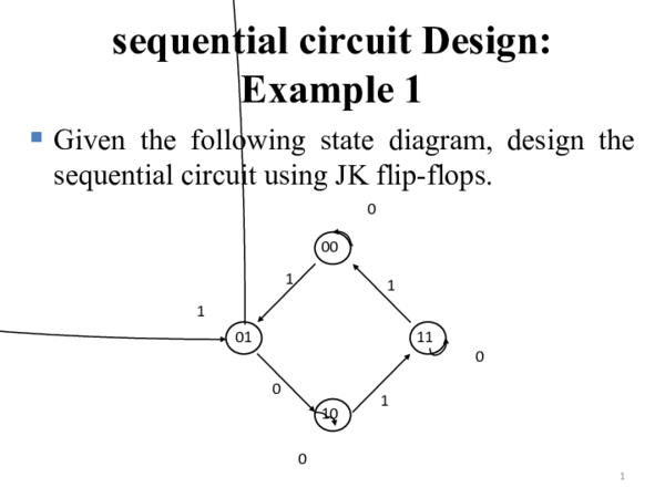(PPT) State machine design examples